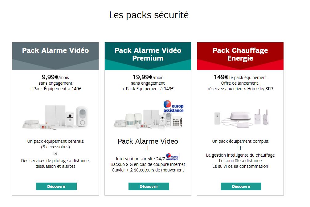 ᐅ Code promo SFR : FIFA 18 + 35€ remboursés